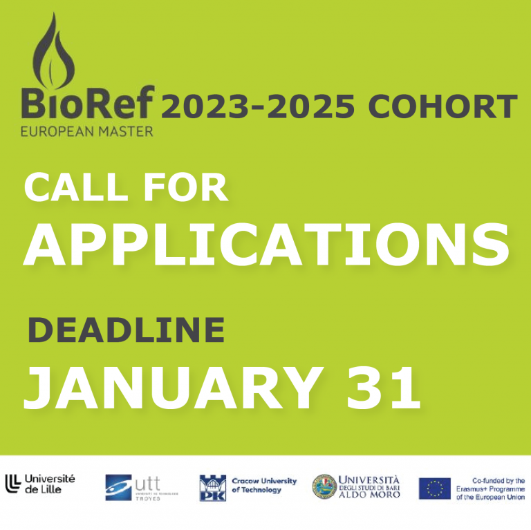 Now Accepting Applications To Be Part Of The Bioref Cohort 2023 2025